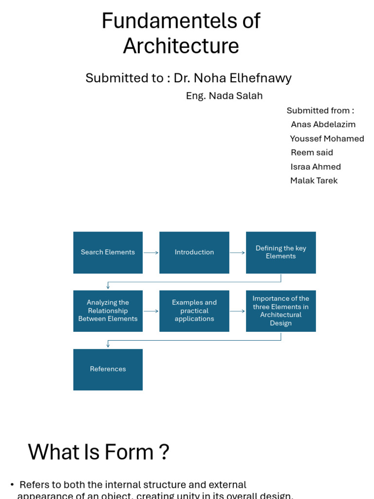 Form , Space and Order | PDF | Symmetry | Space
