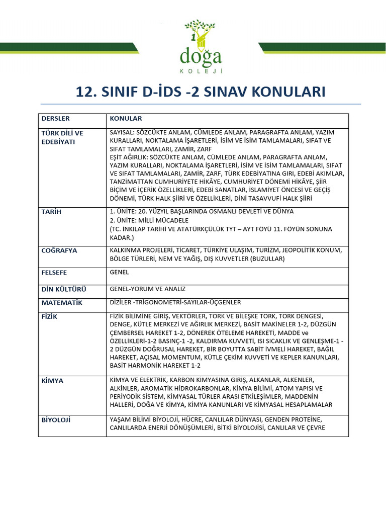 12 D-İds-2 Konu-2 | PDF