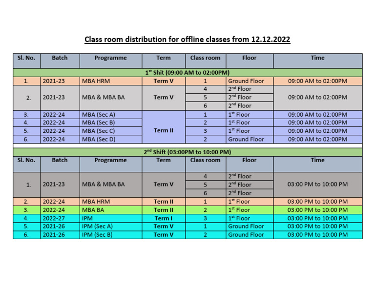 Classroom Distribution For Offline Classes From 12.12.2022 | PDF