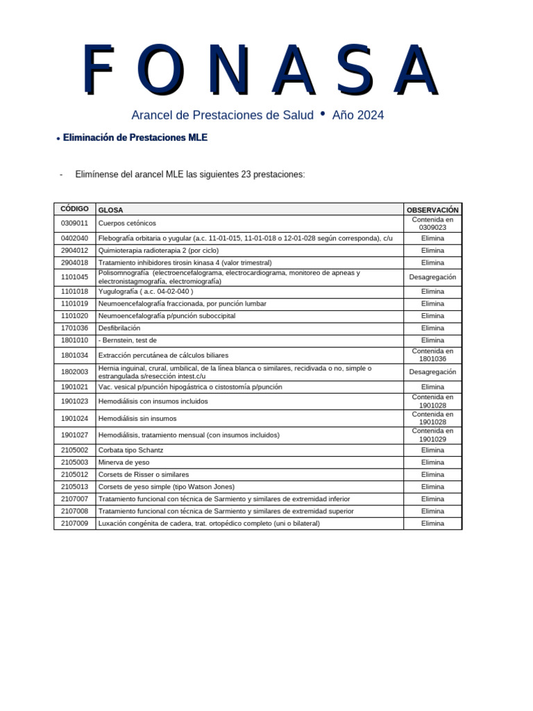 10 Eliminación de Prestaciones MLE 2024 | PDF | Medicina ...