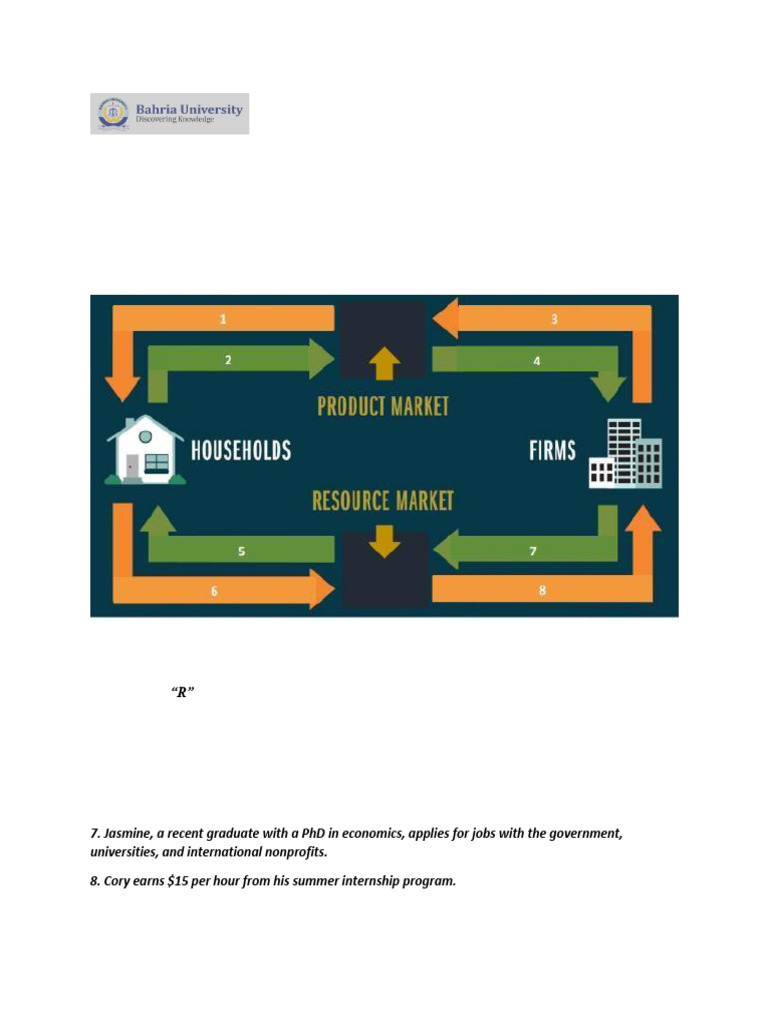 Assignment 4 10122024 033952pm | PDF