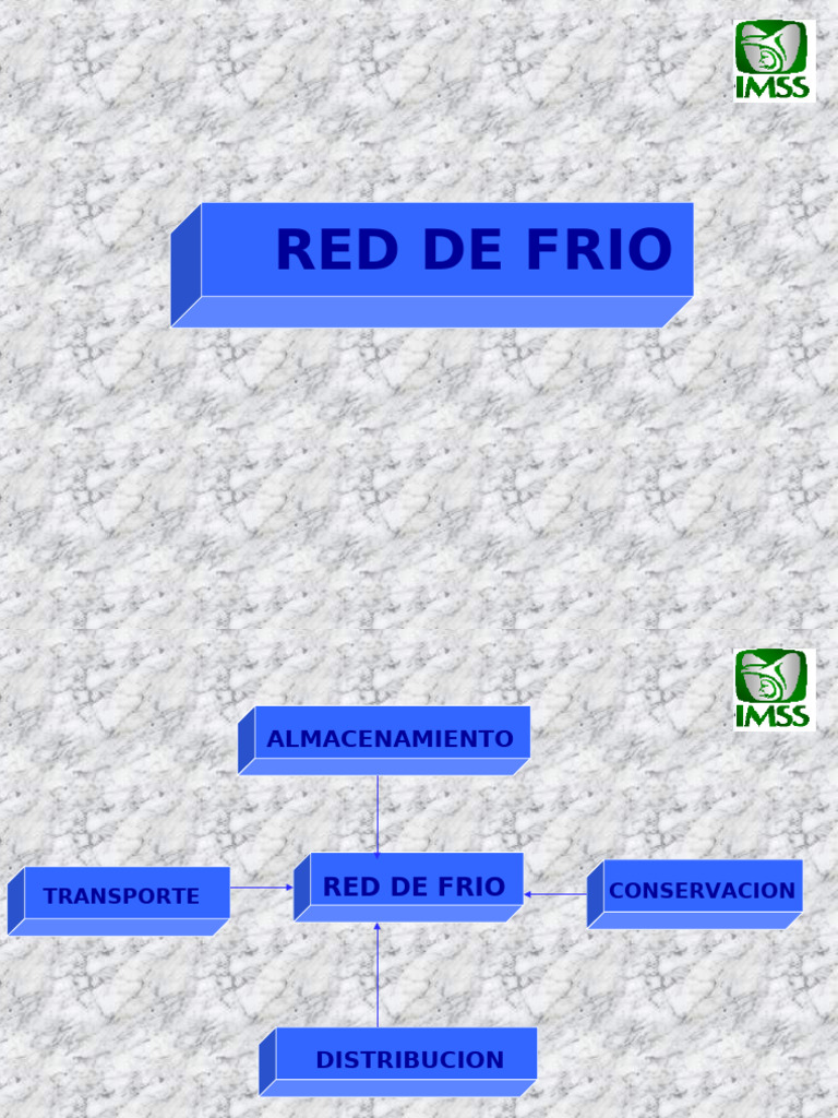 Logística de la Cadena de Frío para Vacunas | PDF | Agua | Termómetro