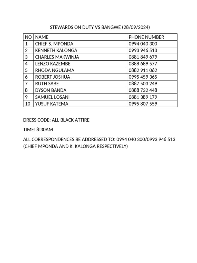 Stewards List for Bangwe Event | PDF