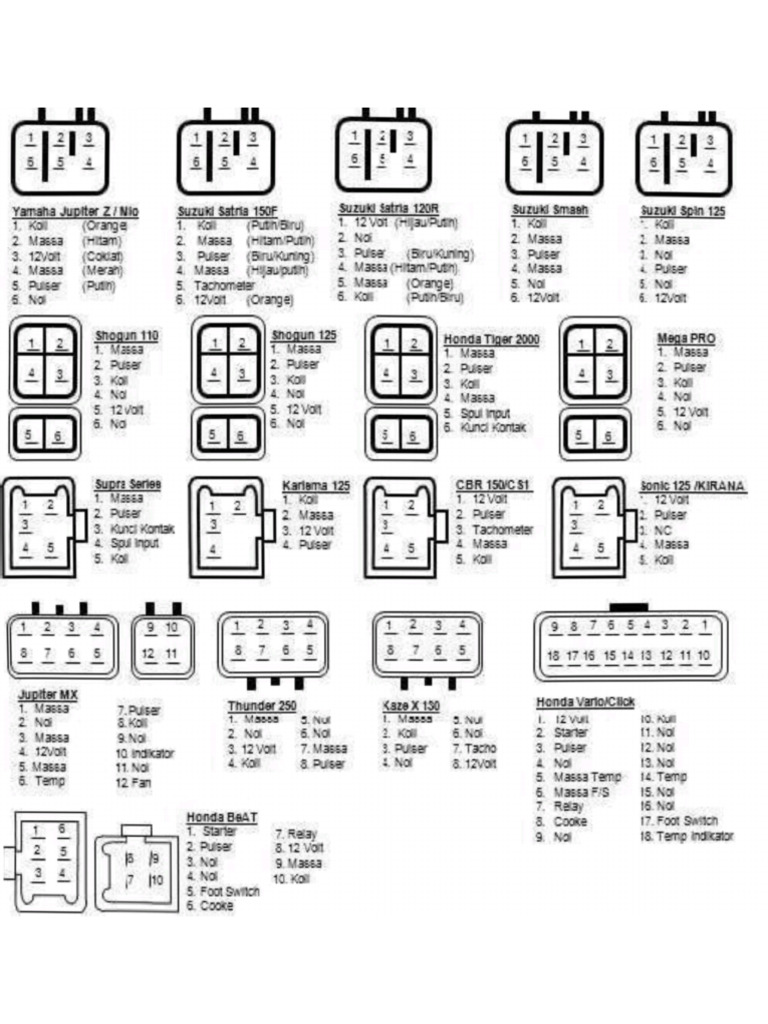 Cdi Moto | PDF
