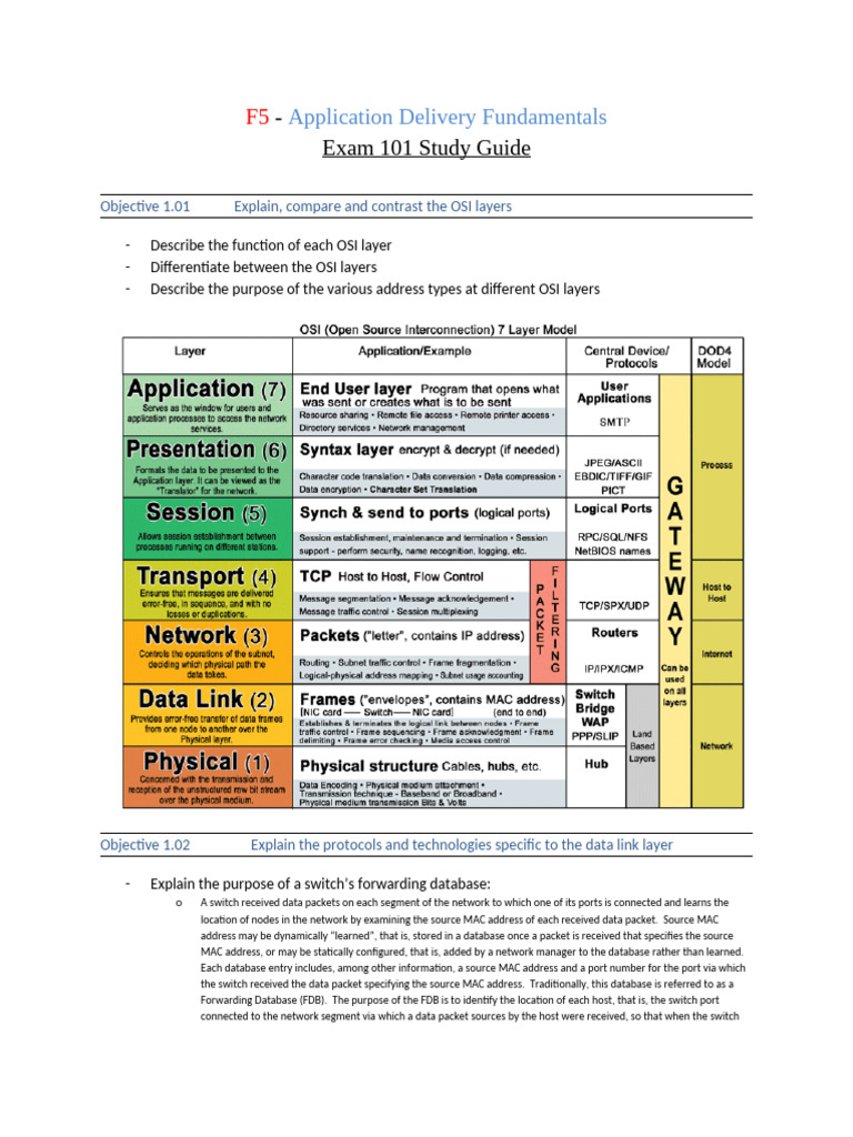 F5 101 ADC Study Guide Slightly Dated But Still Good | PDF ...