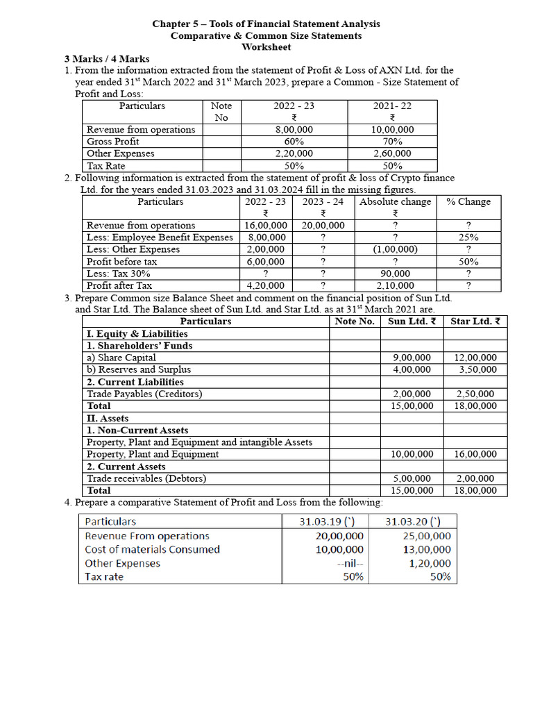 Chapter 5 Tools of Financial Statement Analysis Comparative & Common Size Statement 3 & 4 Marks ...