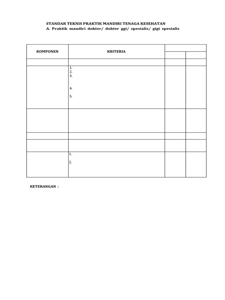Checklist Standar Teknis Praktik Mandiri Tenaga Kesehatan | PDF