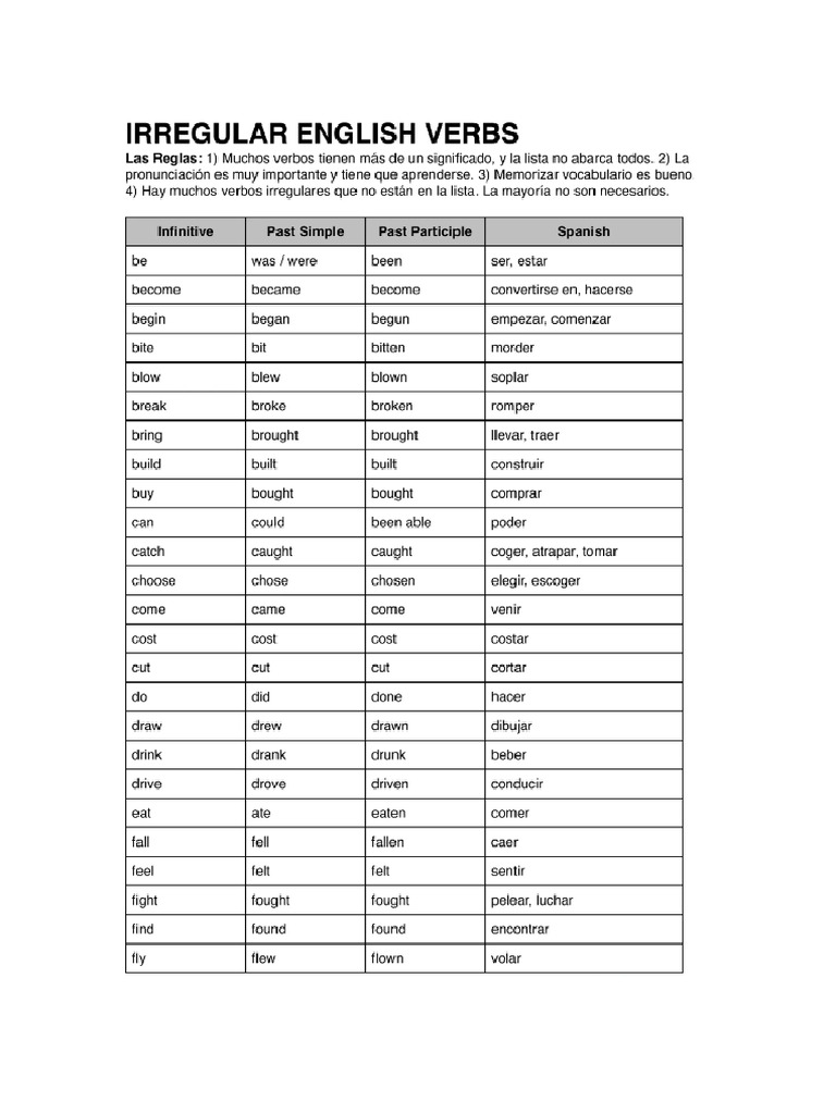 Verbos Irregulares ingles | PDF
