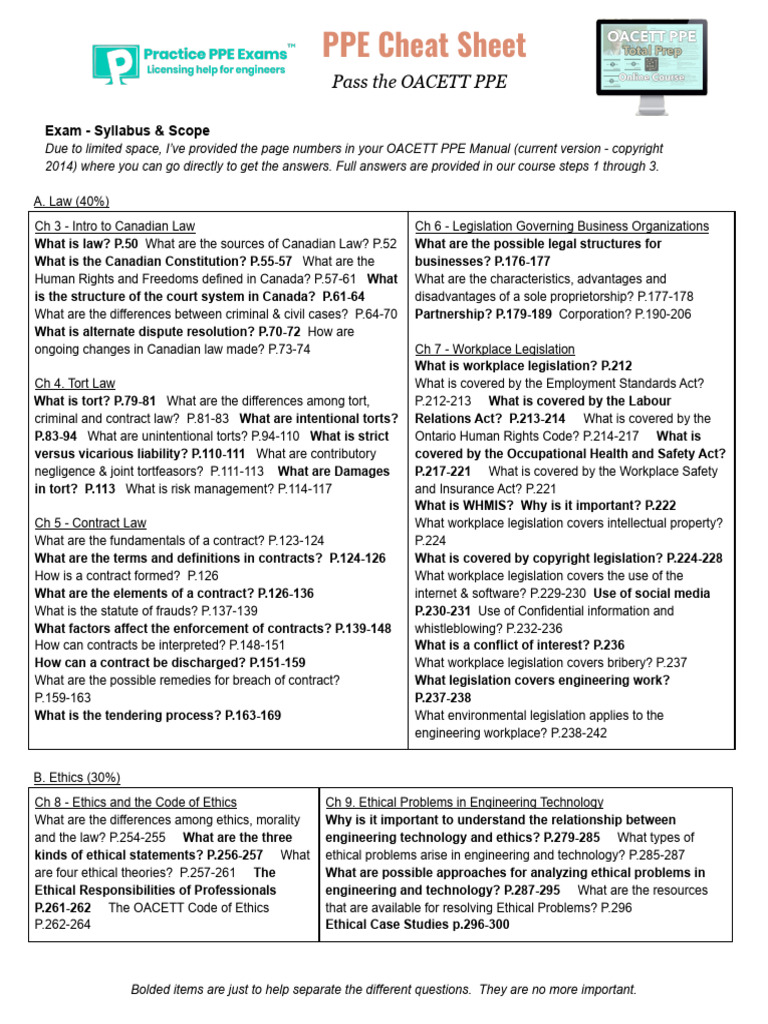 OACETT PPE Cheat Sheet | PDF | Common Law | Private Law
