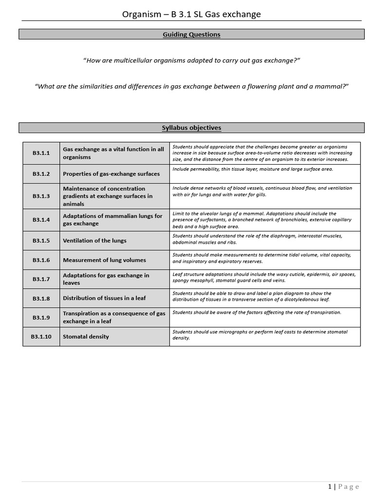 Mammalian Gas Exchange Mechanisms | PDF | Breathing | Exhalation