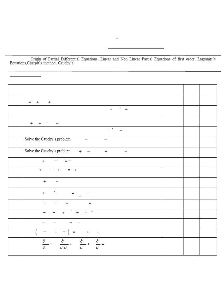 question bank unit-1-1 | PDF | Differential Equations | Equations