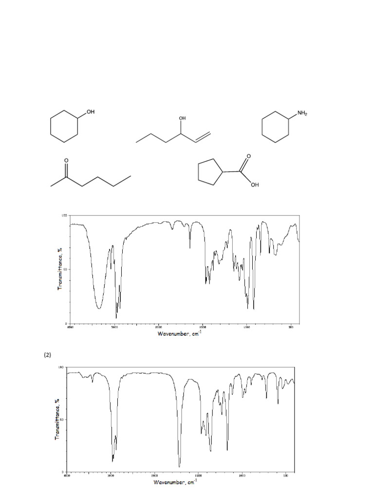 IR Spectrum Matching Practice Problems | PDF