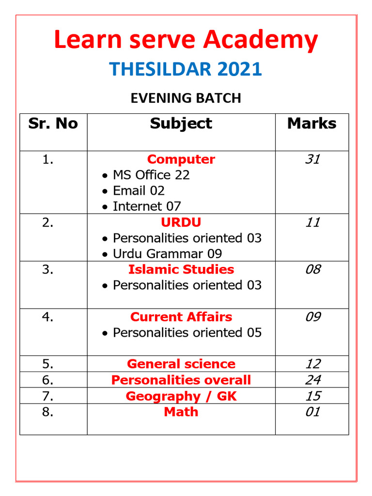 Tehsildar Evening Batch Analysis | PDF