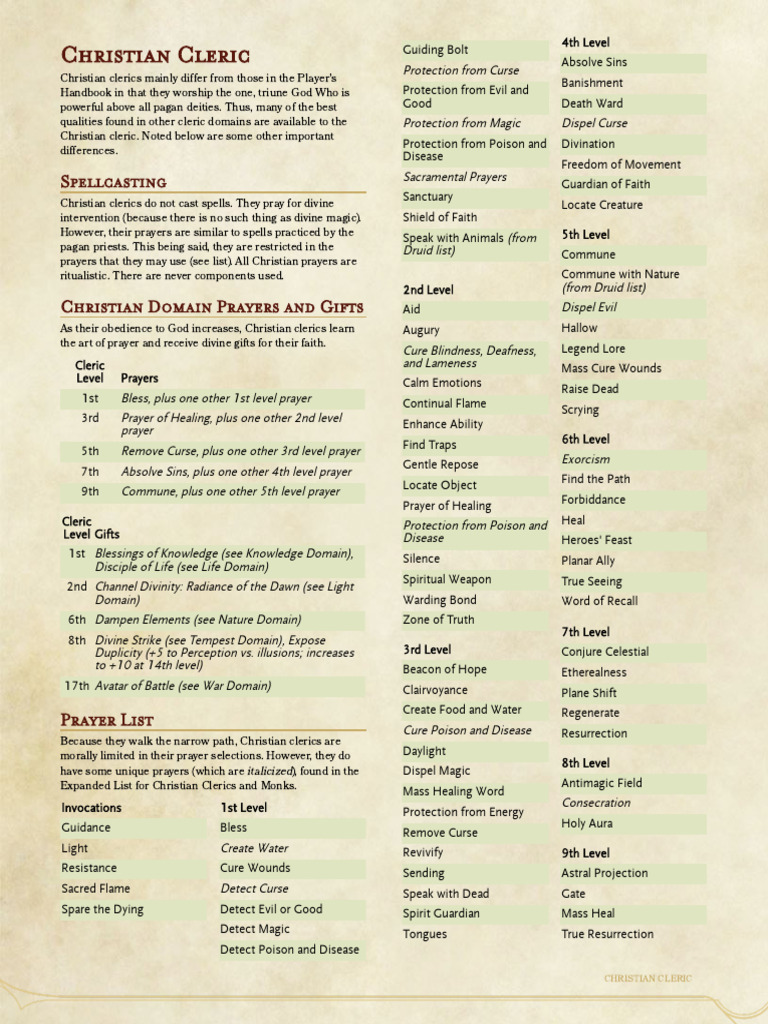 Christian_Cleric 1 | PDF | Prayer | Religious Belief And Doctrine