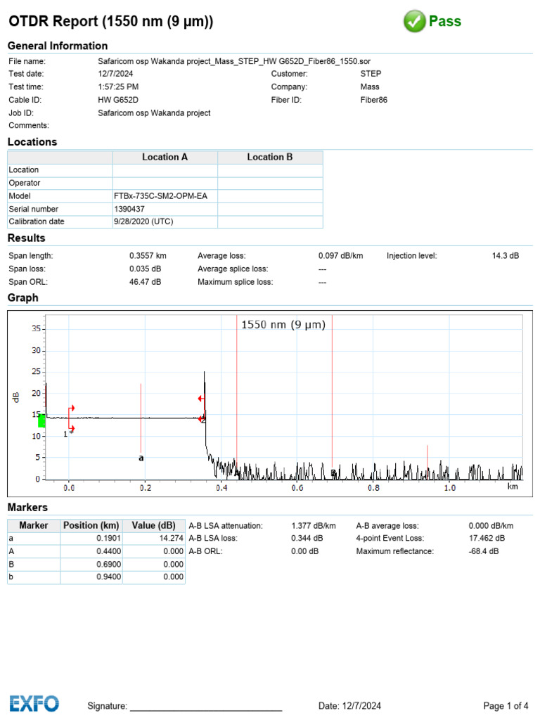 Safaricom Osp Wakanda Project - Mass - STEP - HW G652D - Fiber86 | PDF ...