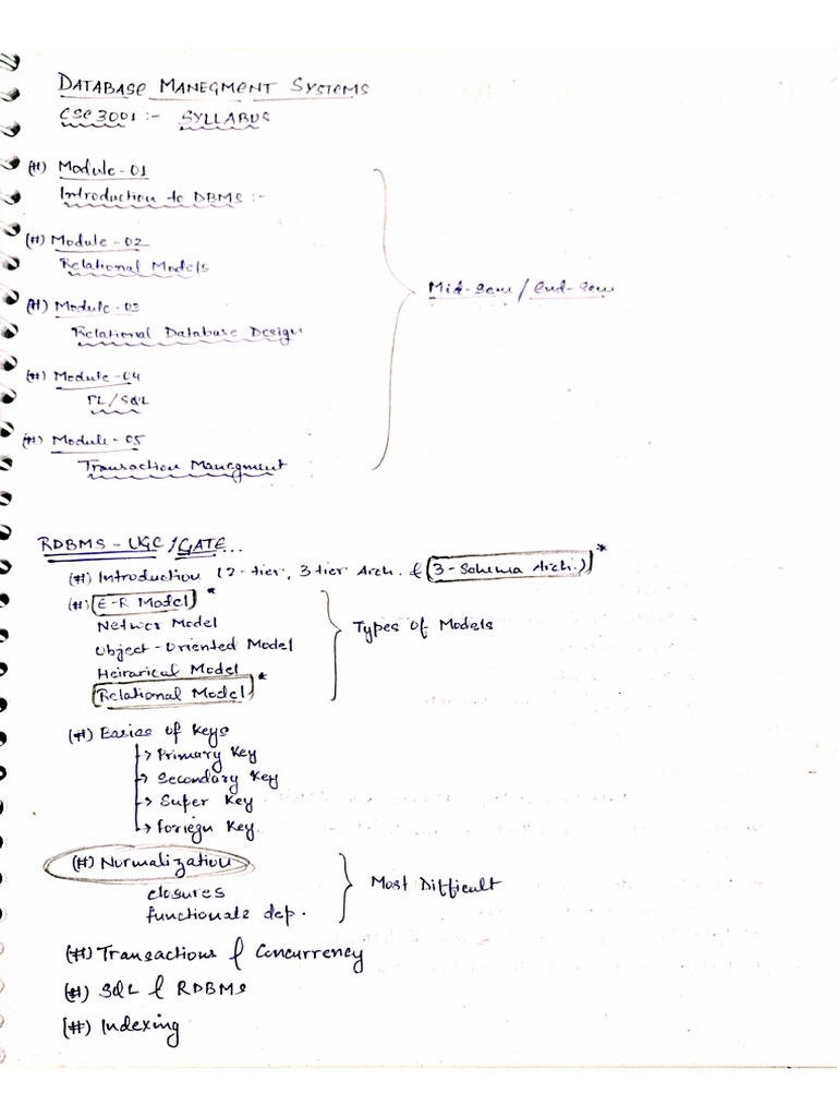 Dbms Notes | PDF