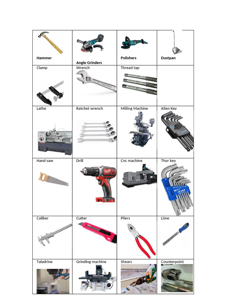 Workshop Tools & Equipment List | PDF