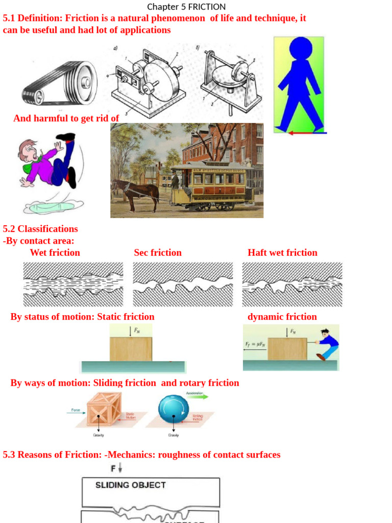 Friction: Types and Applications | PDF