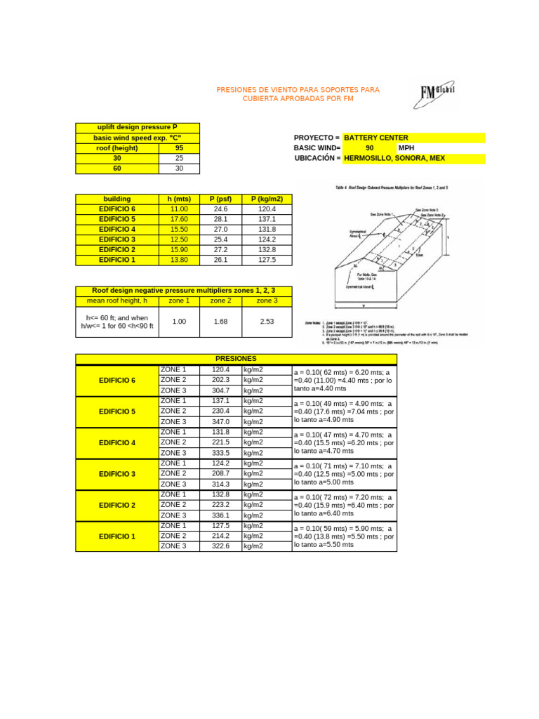 Viento Por Regl. de Asce 7-16 | PDF