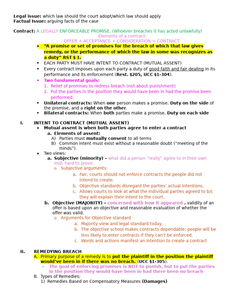 Contracts Outline | PDF | Offer And Acceptance | Damages