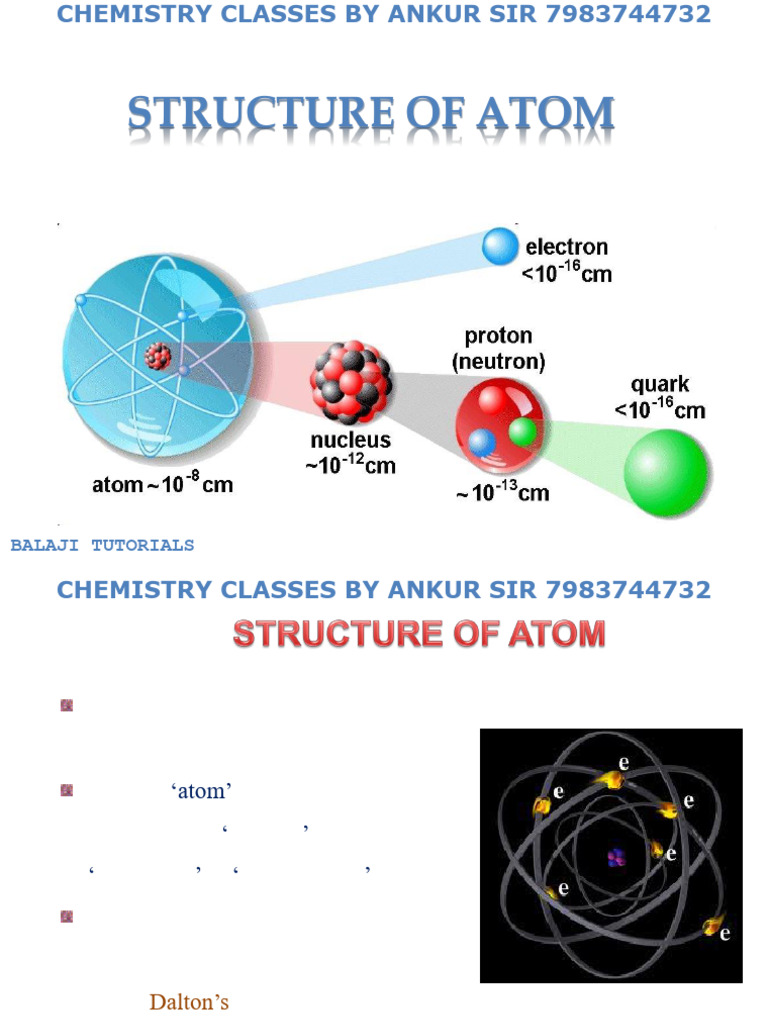 2. Structure of Atom | PDF | Electromagnetic Radiation | Atomic Nucleus