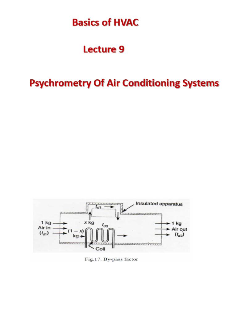 Lecture 9 | PDF | Humidity | Air Conditioning