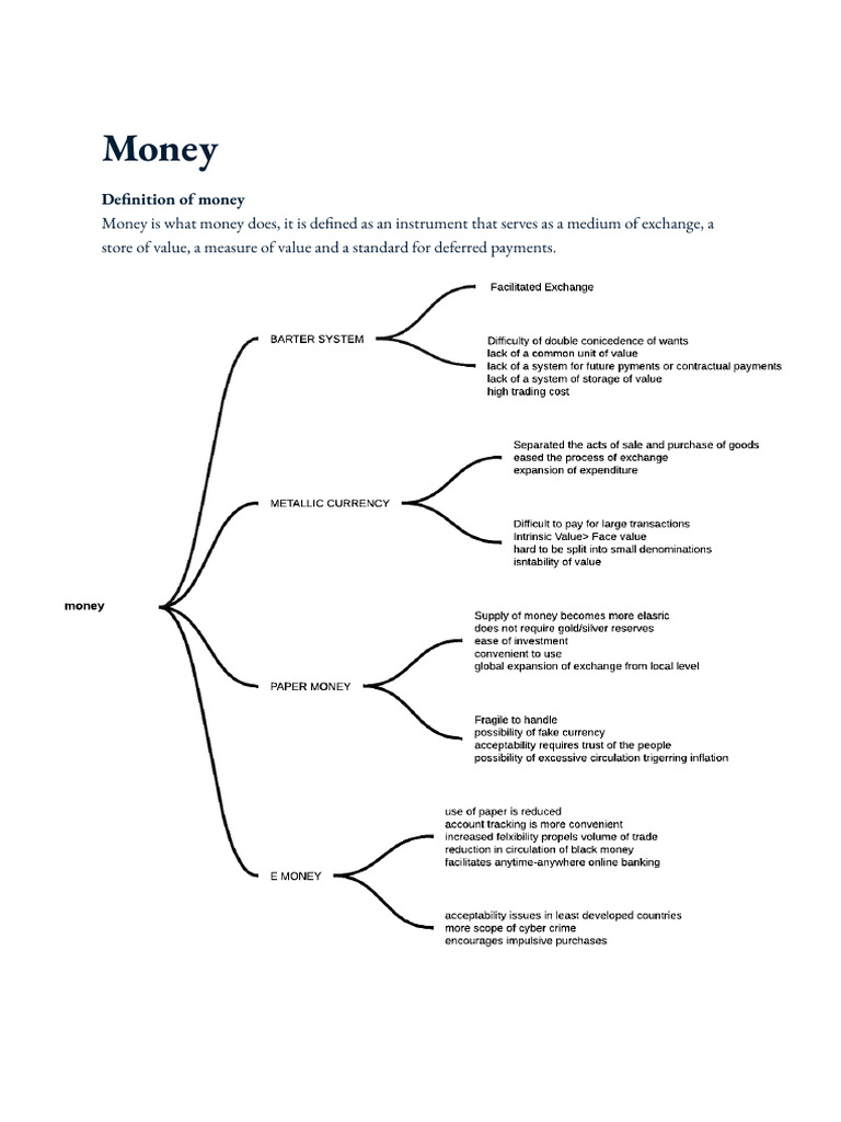 Money and Banking Eco Notes | PDF | Money | Banks