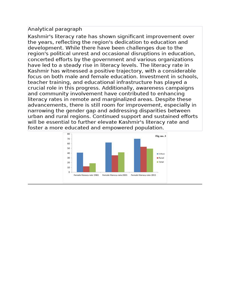 Analytical paragraph | PDF