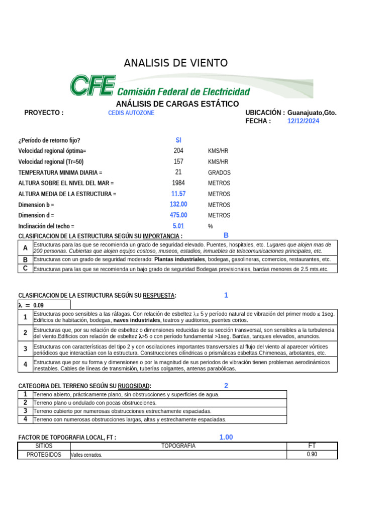 Cfe Viento 2020 | PDF | Geografía Física | Ingeniería Química