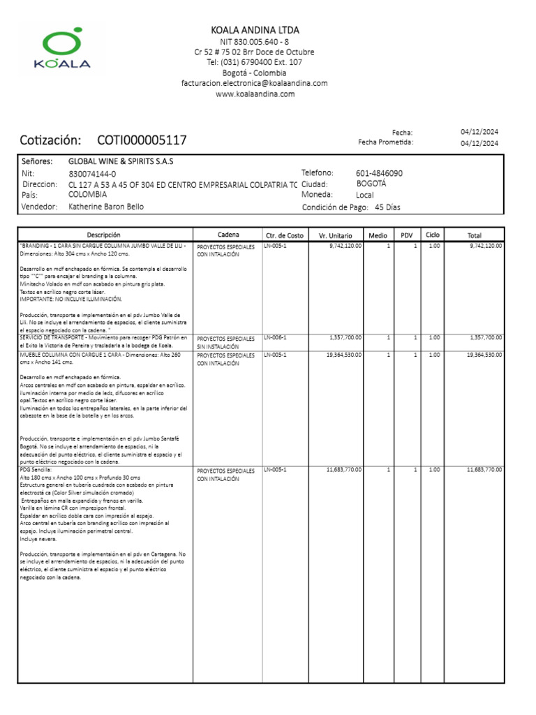 COTI 5117 V2 Medios Varios Cierre Dic 2024 | PDF