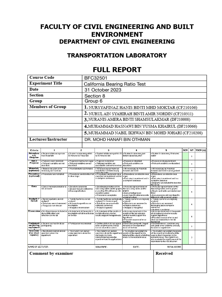 CBR Test Group 6 | PDF