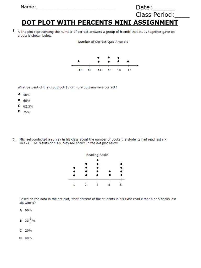 WK15 Dot Plot Assignment | PDF