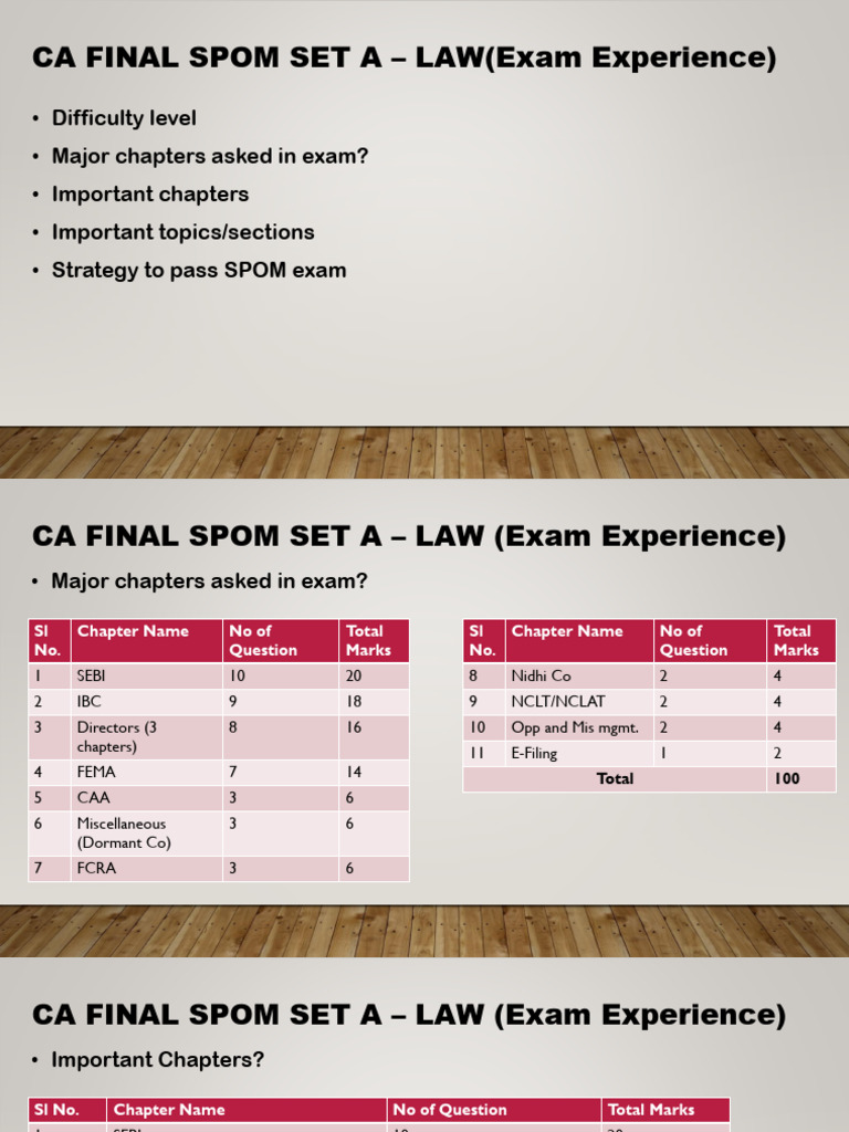 SET - A Law Tips To Clear in First Attempt | PDF