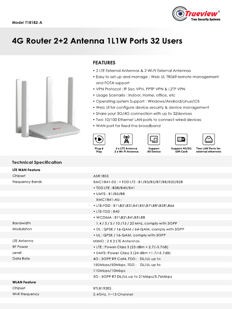 Router-4G | PDF