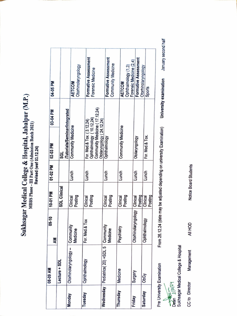 MBBS Phase - III Revised Schedule | PDF | Social Programs | Surgical ...