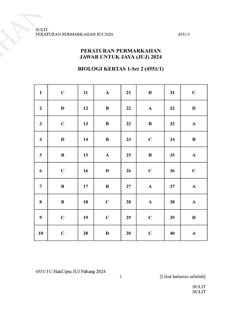 Juj 2024 - Skema Bio Set2 | PDF