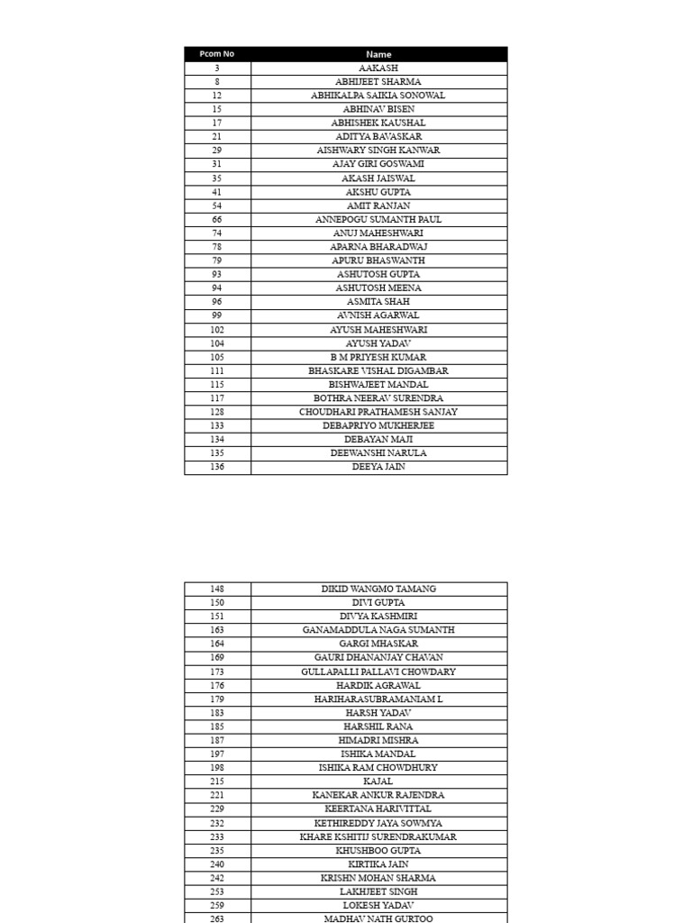Cloudnine-Mandatory_Attendance | PDF