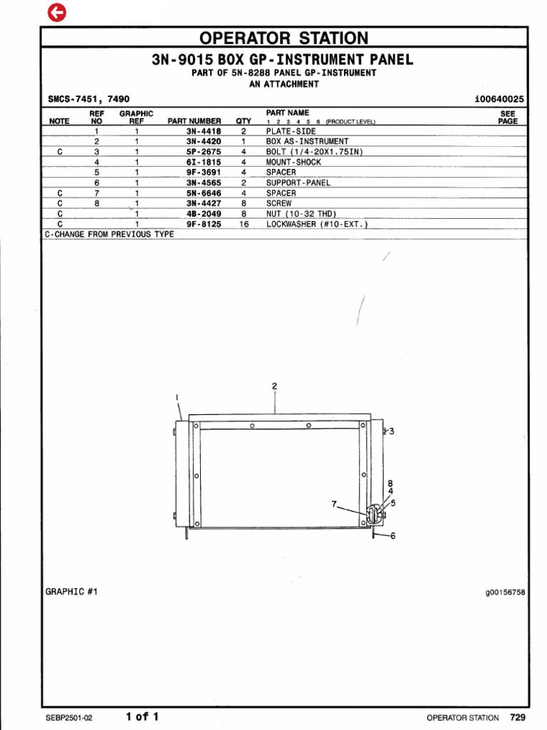 Operator Station | PDF