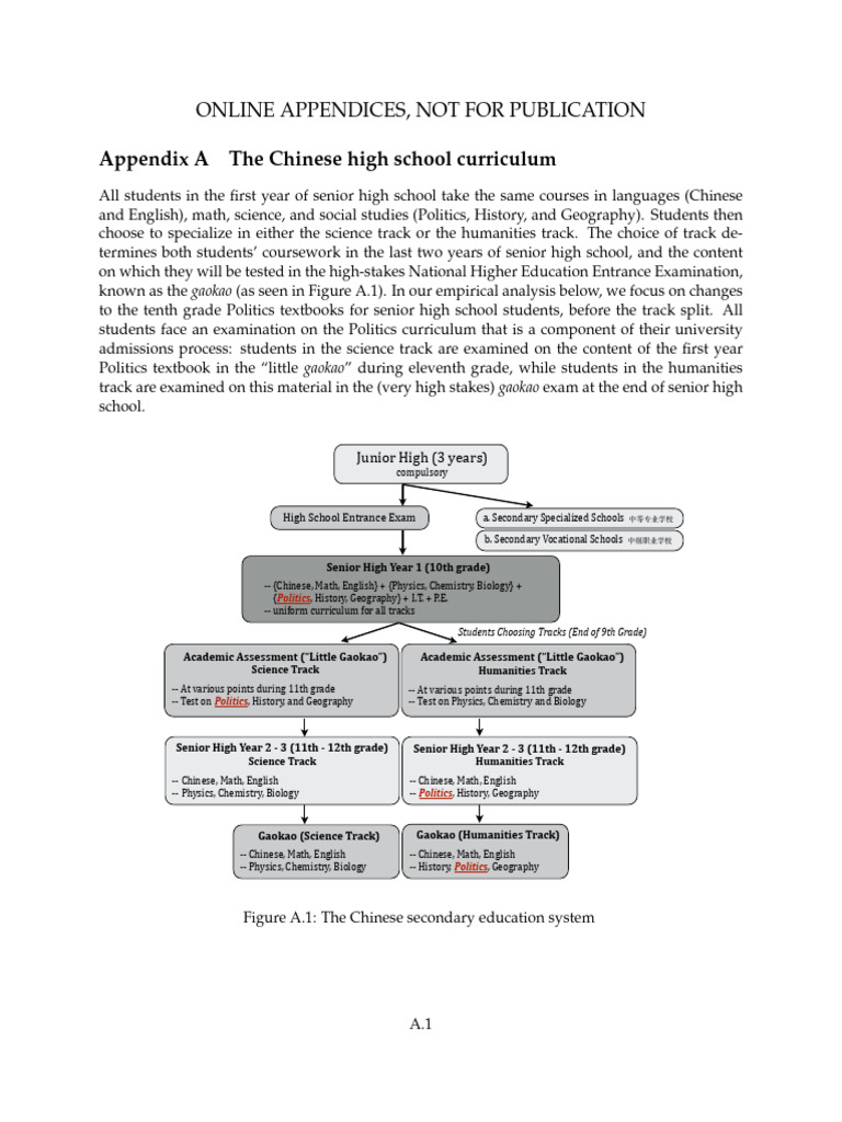 CurriculumIdeology Appendix | PDF | Curriculum | Socialism