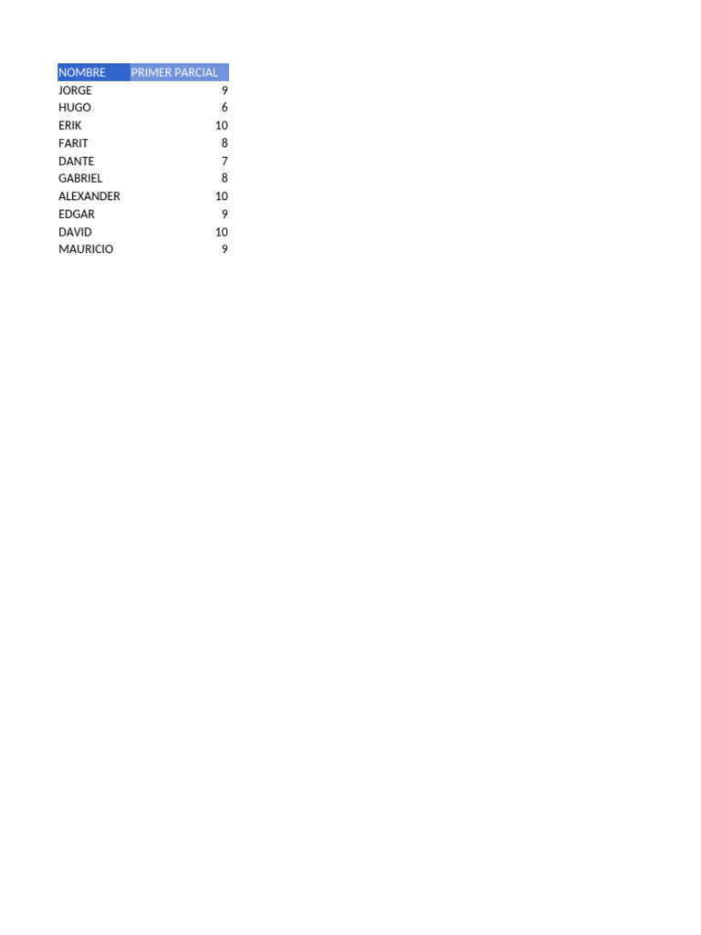 Consolidar Datos | PDF