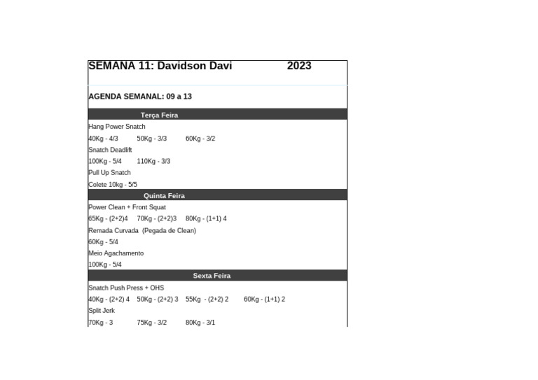 Dedeu Semana 11 | PDF