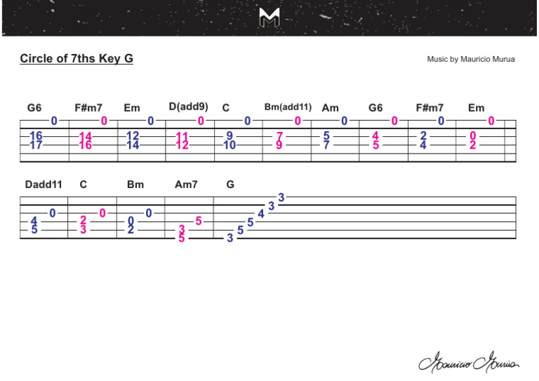 Circle of 7ths Key G PDF | PDF
