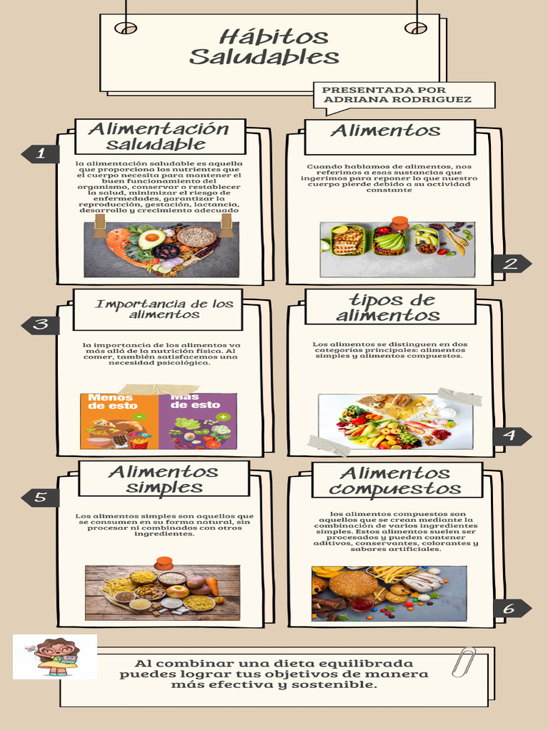 Infografía de Hábitos Saludables | PDF