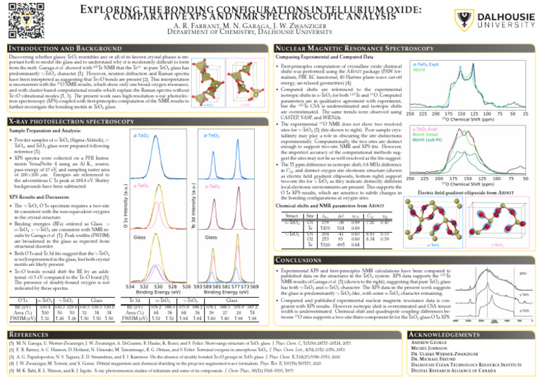 Te Oxide Poster | PDF | X Ray Photoelectron Spectroscopy | Spectroscopy