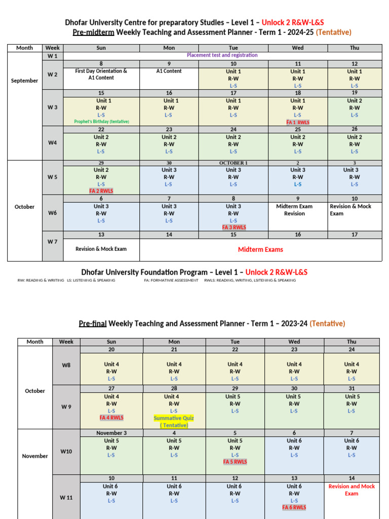 Weekly Teaching Assessment Planner-L1T1 2024-25 (Tentative) | PDF ...