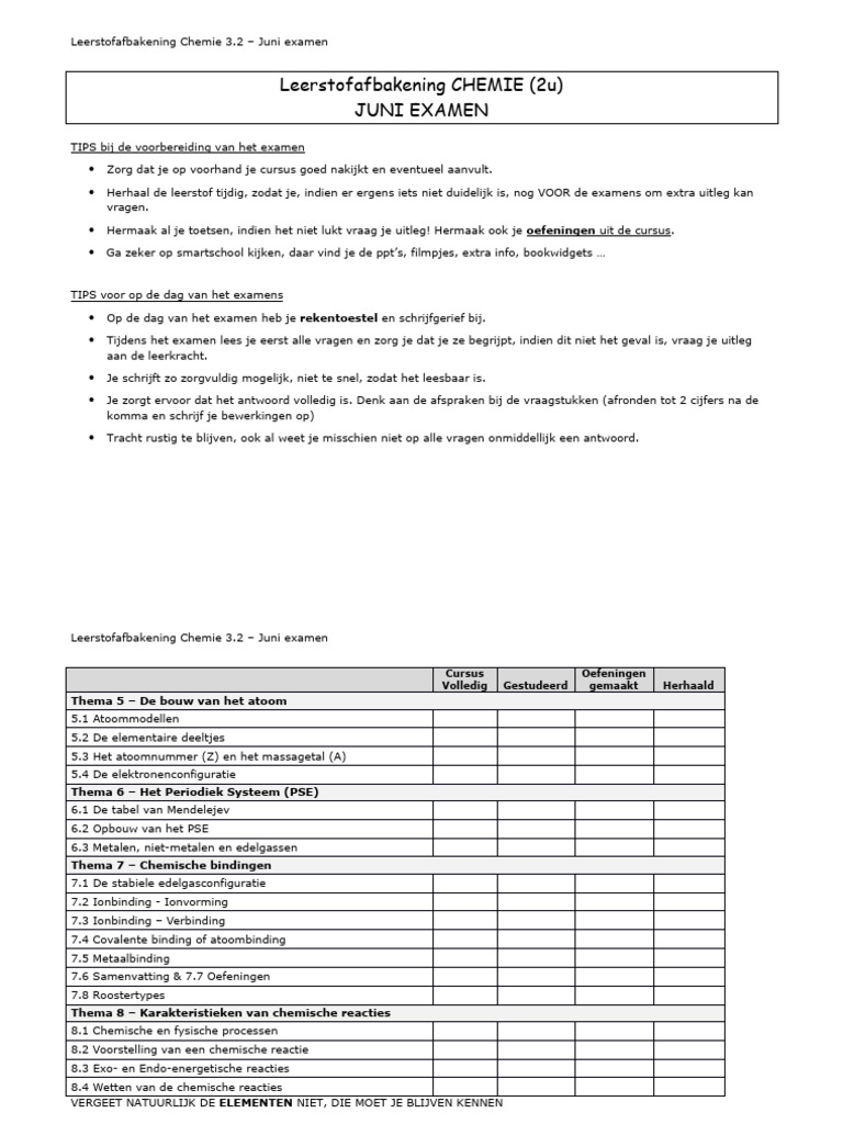 Leerstof afbakening_ chemie 3_2_juni | PDF