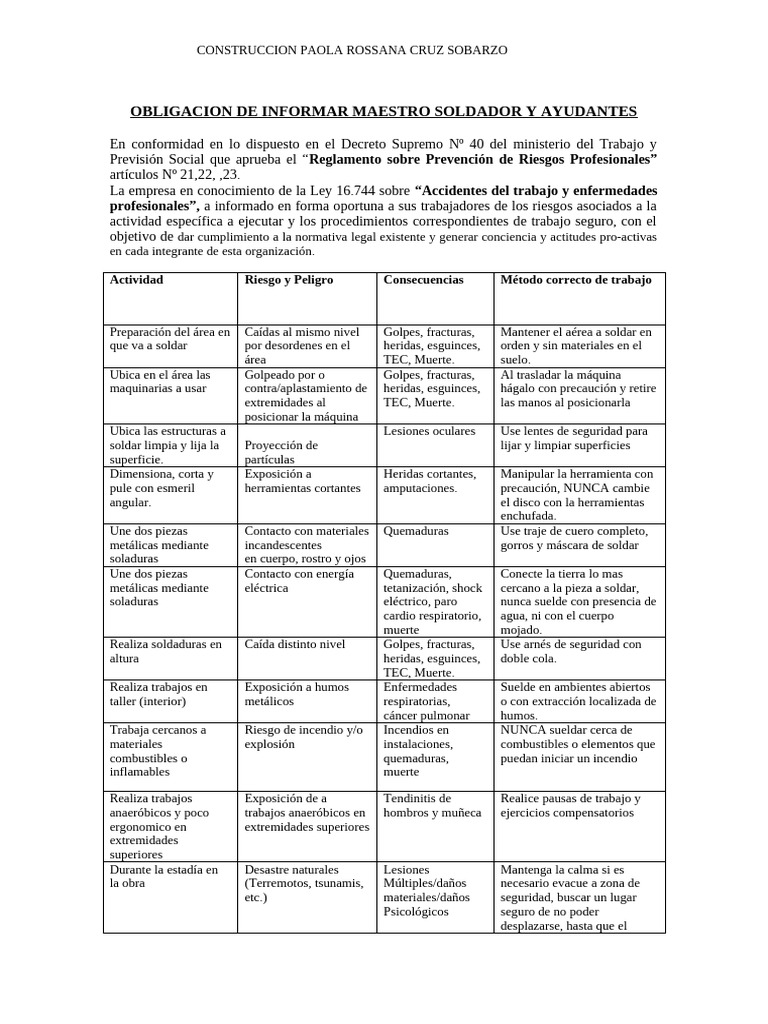 Obligacion de Informar Soldador | PDF | Soldadura | Construcción