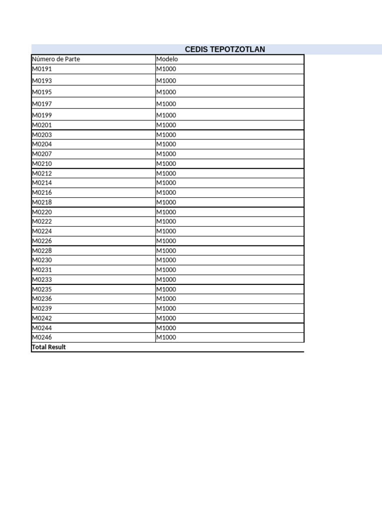 Huffy Magistroni Bicycle Parts List | PDF | Human Powered Transport ...