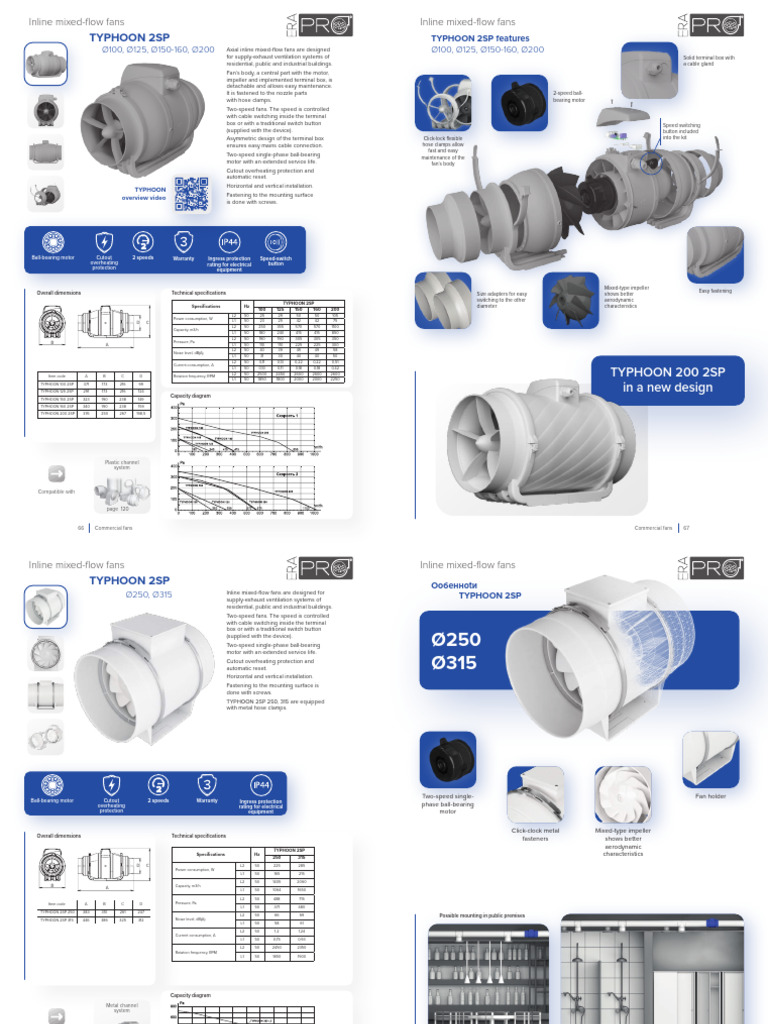 TYPHOON | PDF | Manufactured Goods | Electrical Engineering