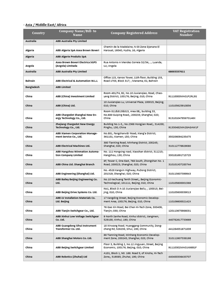 Supplying ABB Registered Address | PDF | United Arab Emirates | Shanghai